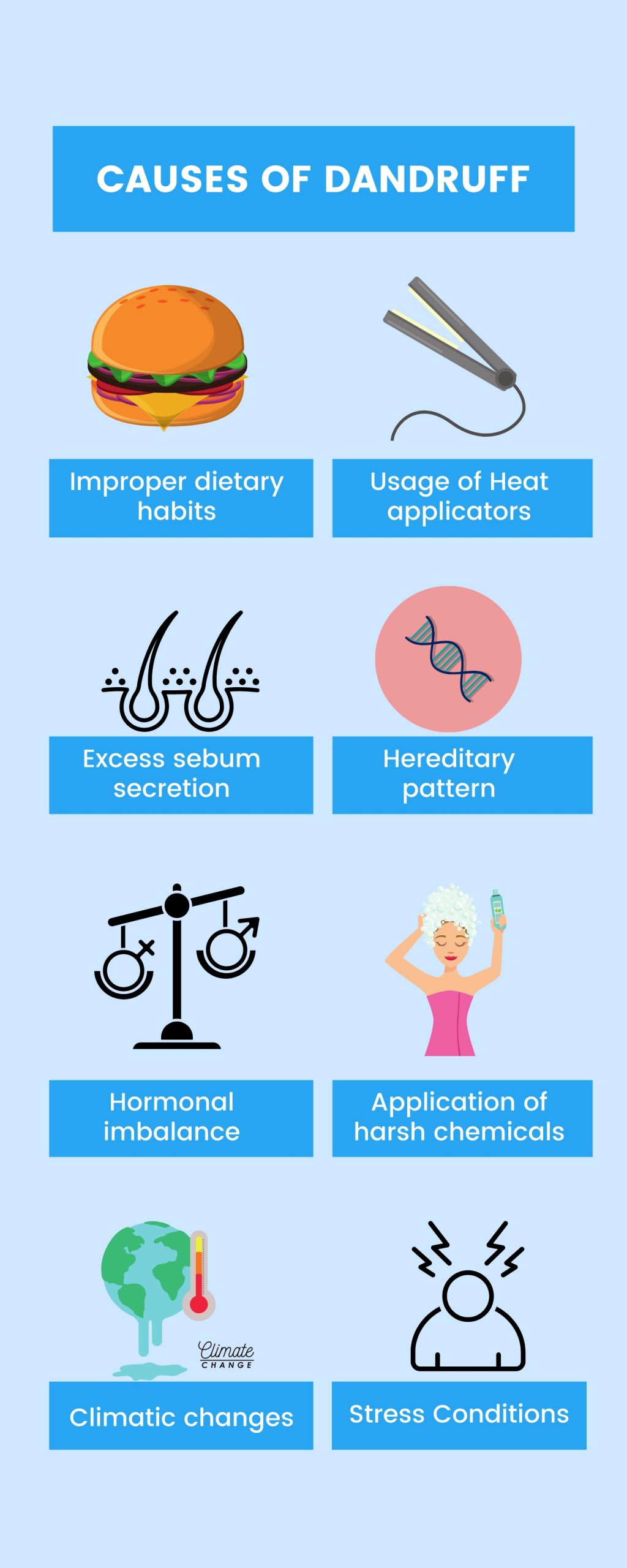 DANDRUFF - DID YOU KNOW WHAT IT DOES TO YOUR HAIR?